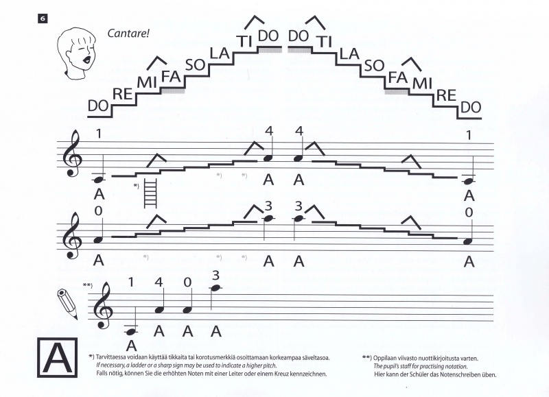 Violin Scales for Children Book 1 - Colourstrings Books